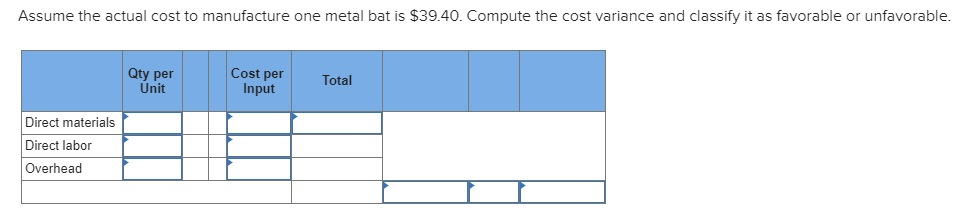 Solved BatCo makes metal baseball bats. Each bat requires | Chegg.com