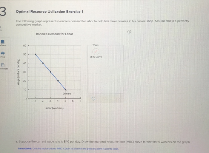 Solved 3 Optimal Resource Utilization Exercise1 The | Chegg.com