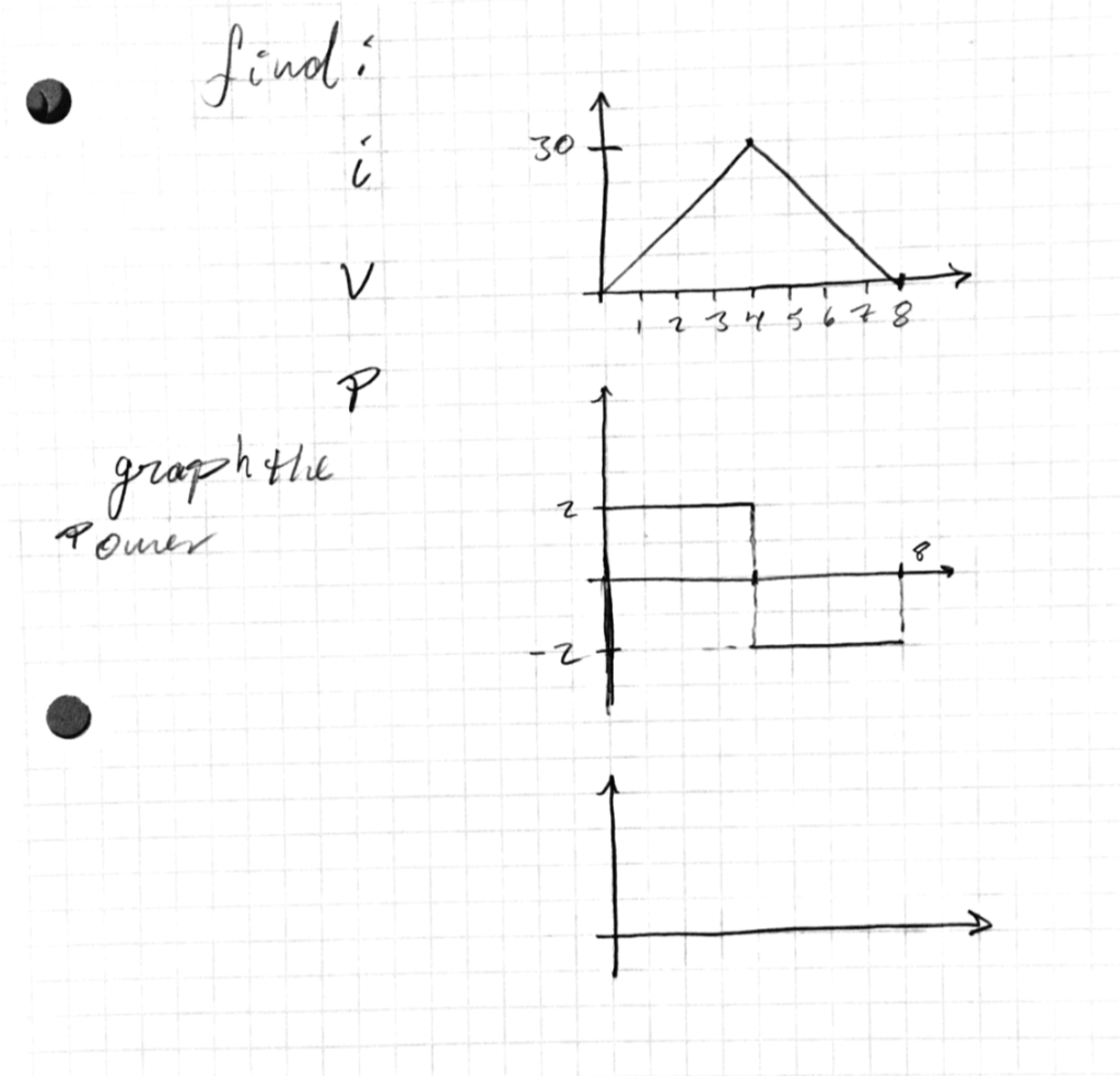 Solved findi TTT 1 2 3 4 5 6 7 8 graph the Romer | Chegg.com