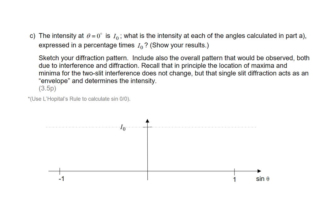 Wave Optics: Interference and Diffraction 1) Two Slit | Chegg.com