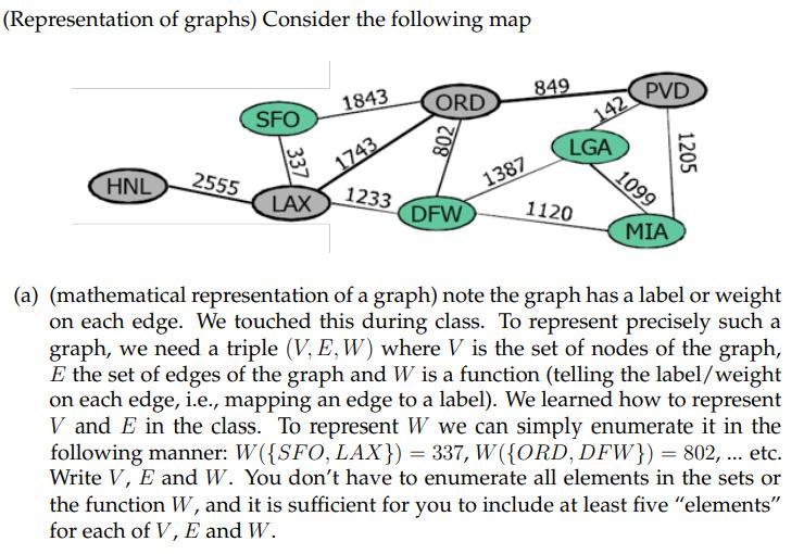 Solved (Representation of graphs) Consider the following map | Chegg.com