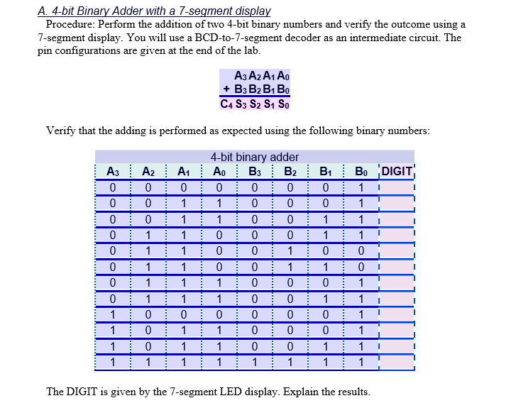 Solved A 4 Bit Binary Adder With A 7 Segment Display 5848
