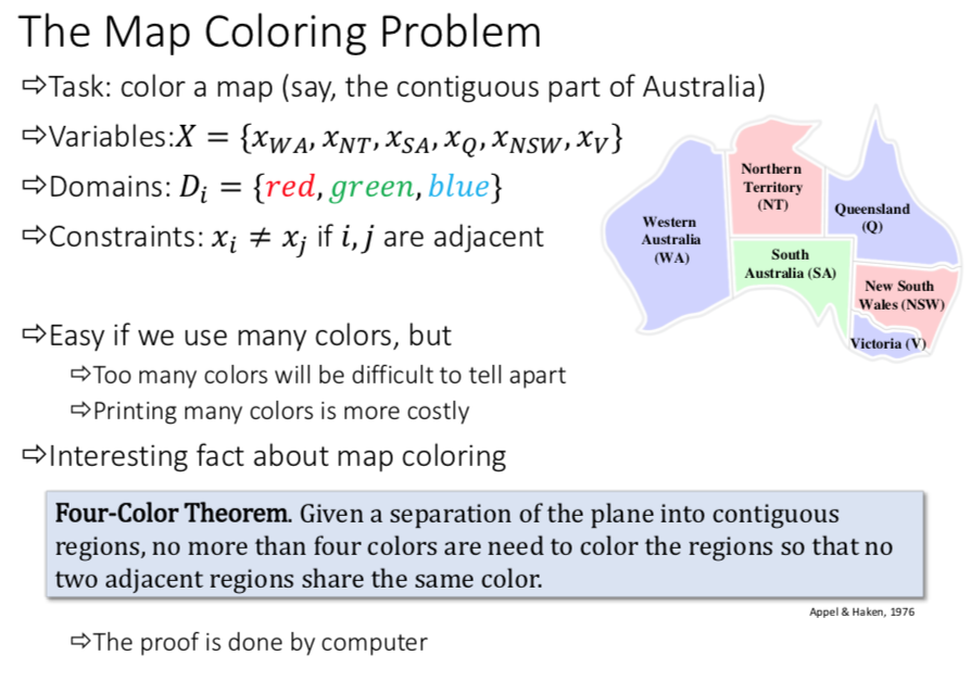 Solved Problem 1 [8 points. Write down the CSP problem | Chegg.com