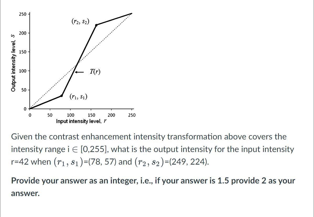 Solved Given the contrast enhancement intensity | Chegg.com