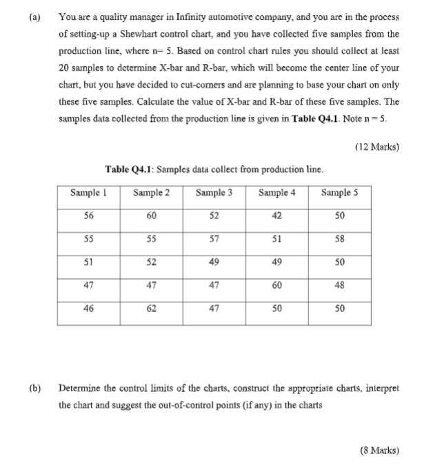 Solved After finish read the question A and B, at below | Chegg.com