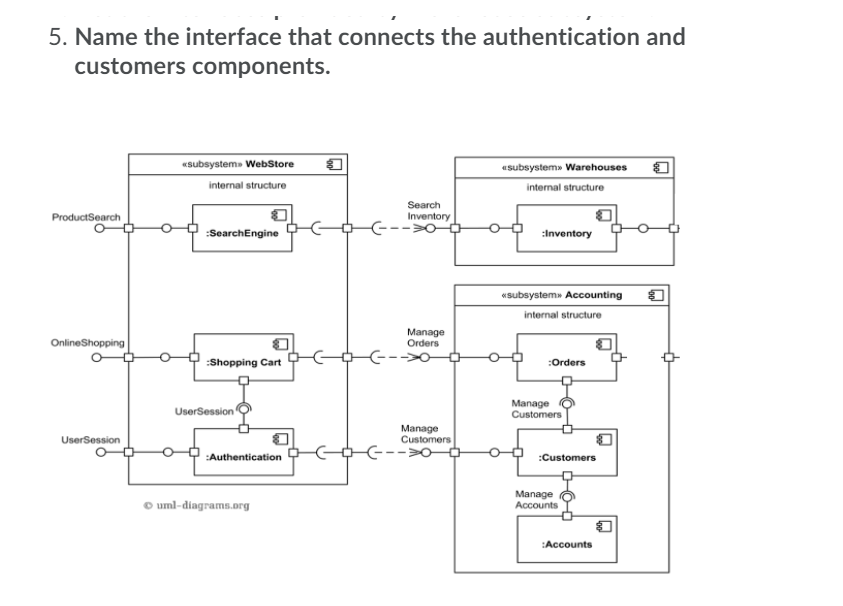 Solved “Emart” is an online shopping application which is | Chegg.com
