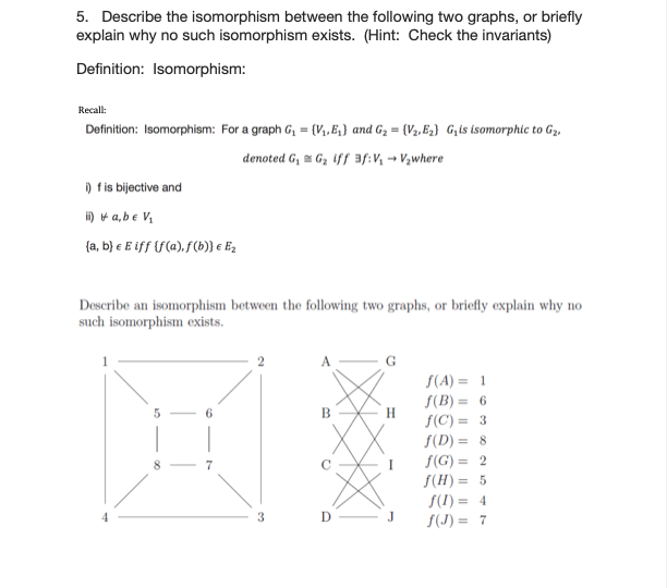 Solved 5. Describe the isomorphism between the following two | Chegg.com
