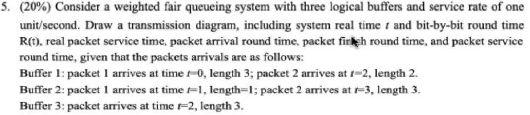 Solved 5. (20%) Consider a weighted fair queueing system | Chegg.com