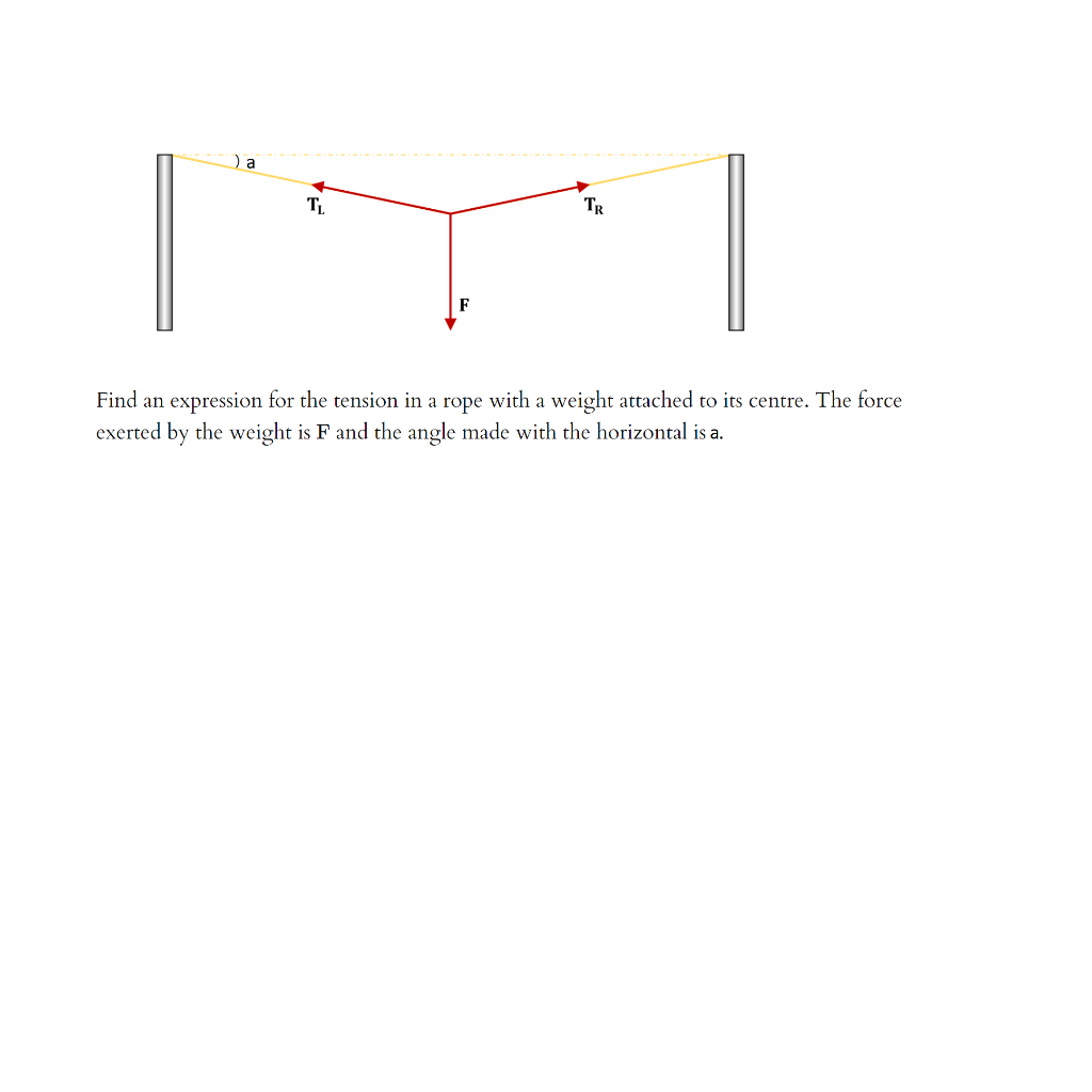 Solved TL TR Find an expression for the tension in a rope | Chegg.com