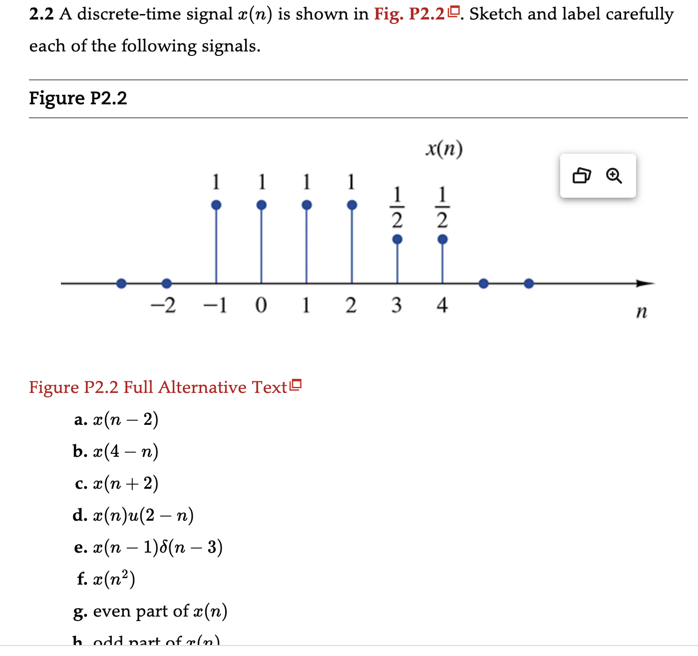 Solved 2.2 ﻿A discrete-time signal x(n) ﻿is shown in Fig. | Chegg.com