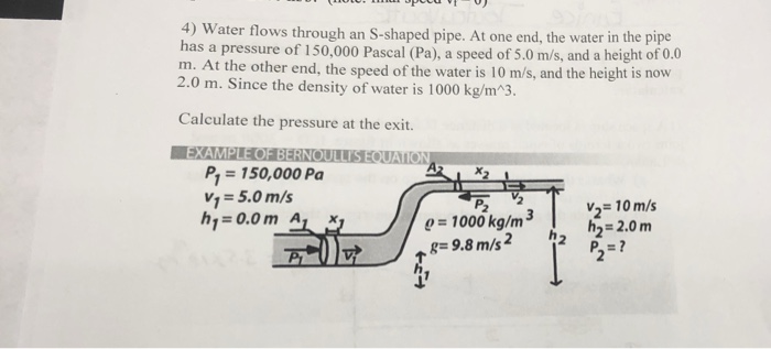 Solved 4) Water flows through an S-shaped pipe. At one end, | Chegg.com