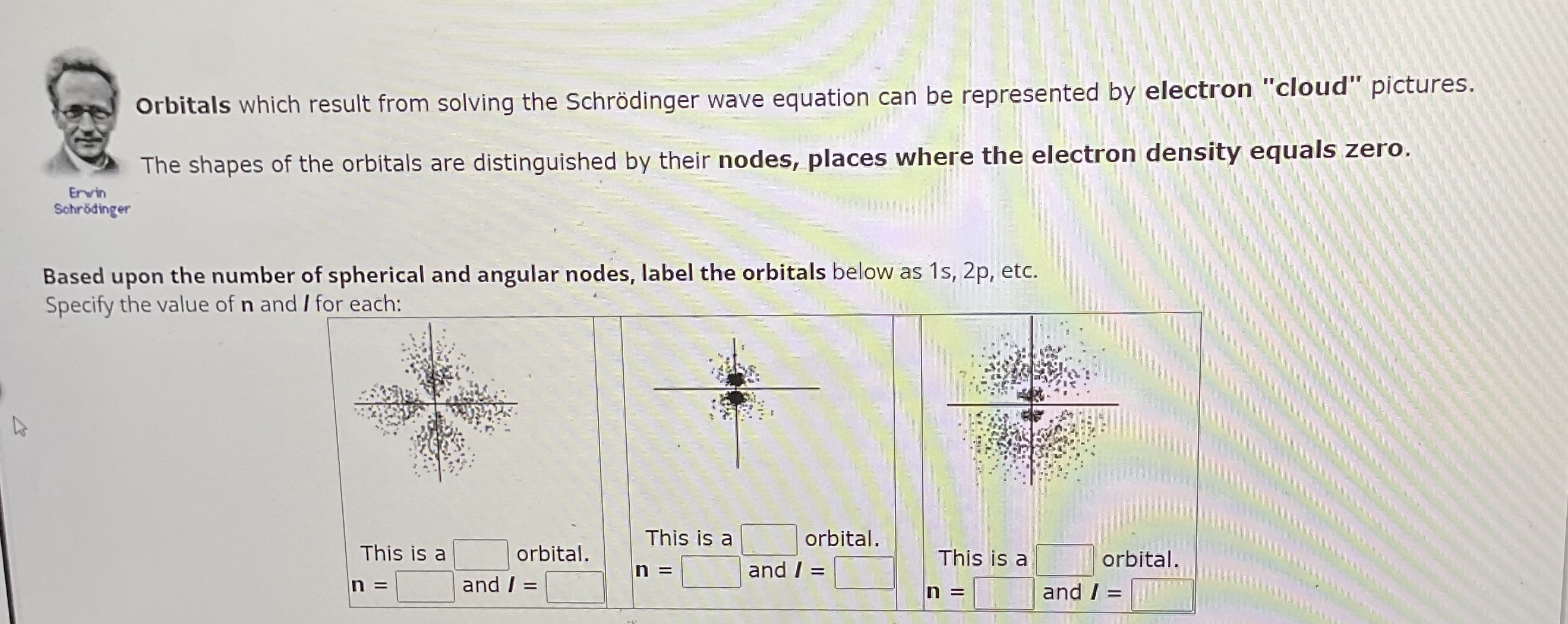Solved Orbitals which result from solving the Schrödinger | Chegg.com