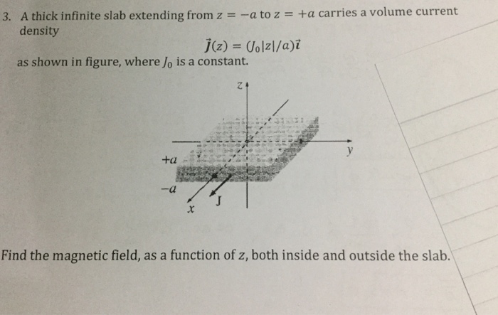 Solved A thick infinite slab extending from z--a to z | Chegg.com