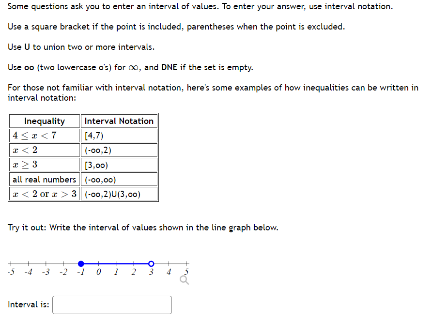 Solved Some questions ask you to enter an interval of | Chegg.com