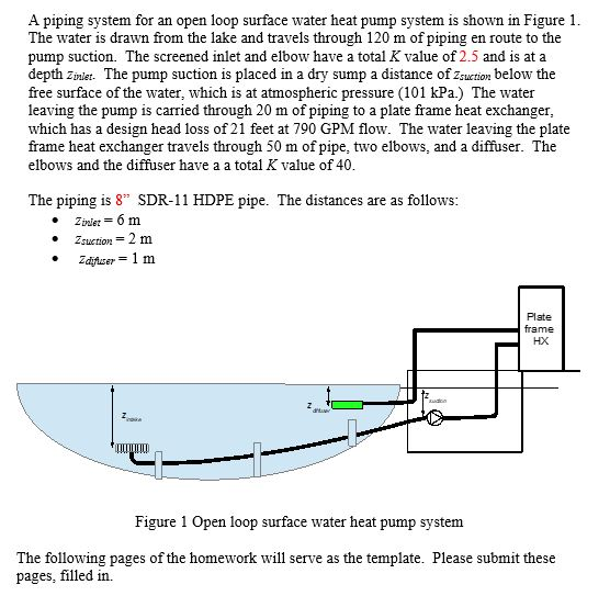 A piping system for an open loop surface water heat | Chegg.com