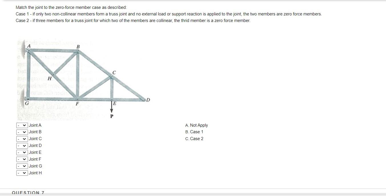Solved Match the joint to the zero-force member case as | Chegg.com