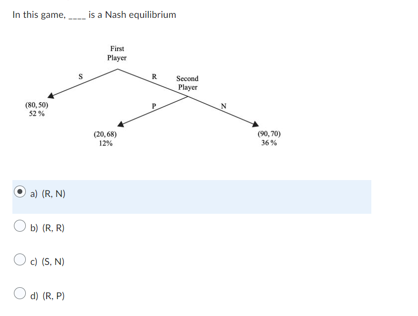 Solved In this game, is a Nash equilibrium a) (R,N) b) (R,R) | Chegg.com