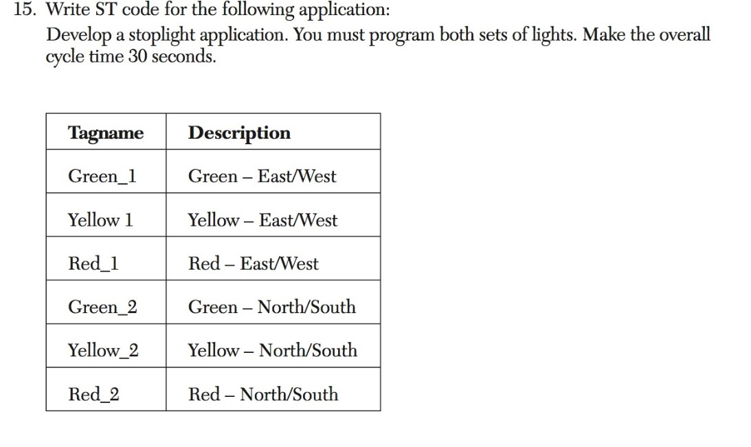 using ST (Structured Text programming technique) | Chegg.com