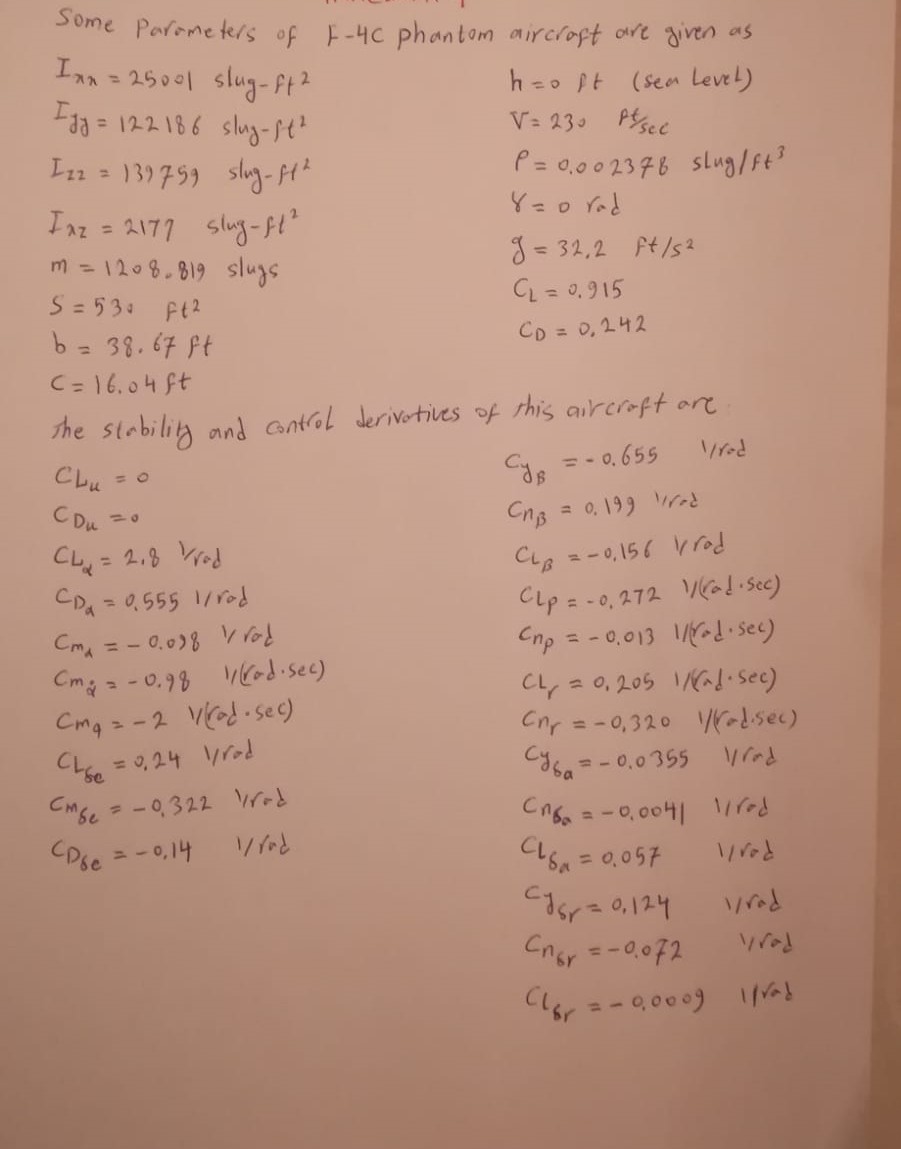 Ixx=25001 slug-ft2 | Chegg.com