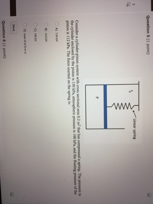 Solved Question 5 1 Point Linear Spring Consider A