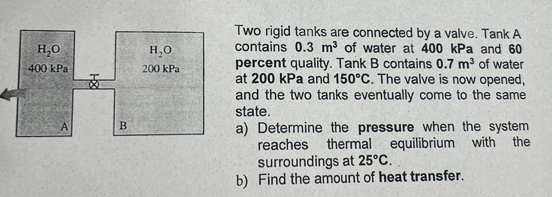 Solved Two rigid tanks are connected by a valve. Tank | Chegg.com
