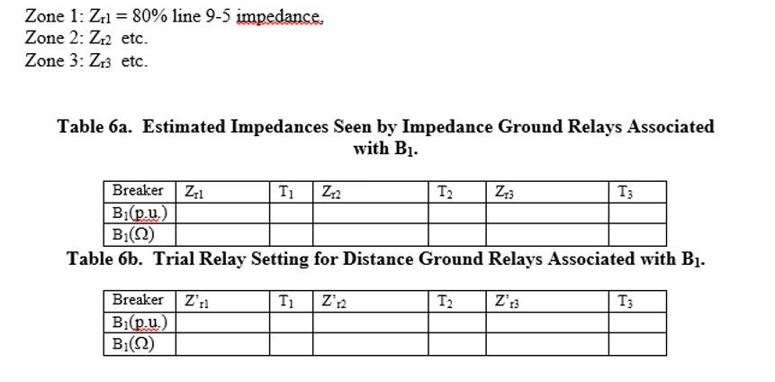 Task 5: Initial estimates of zone relay settings | Chegg.com