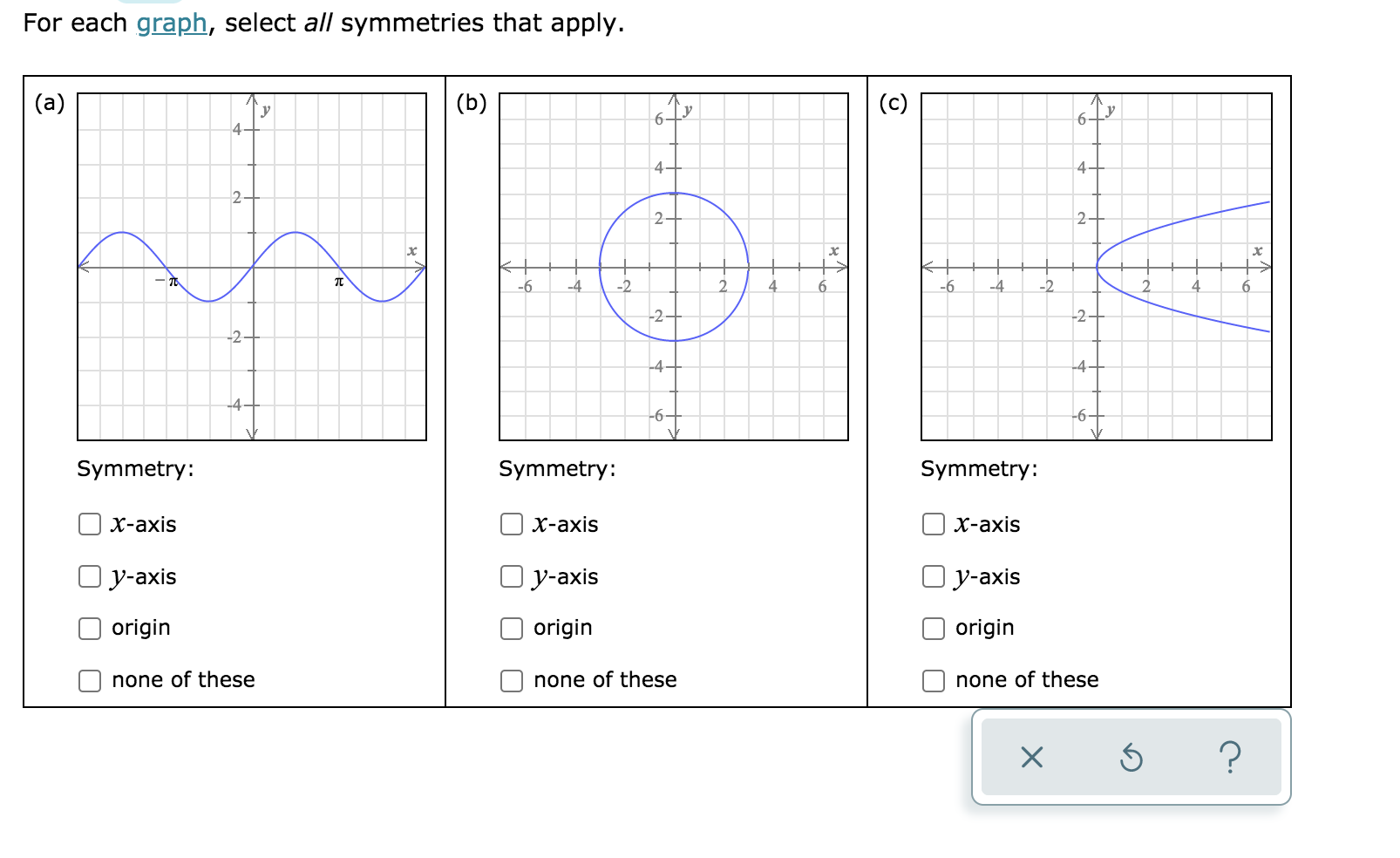 Solved For each graph, select all symmetries that apply. (a) | Chegg.com