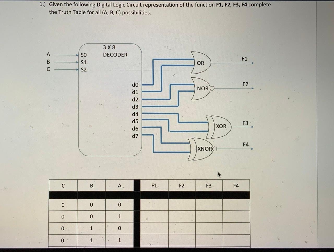 Solved 1.) Given the following Digital Logic Circuit | Chegg.com
