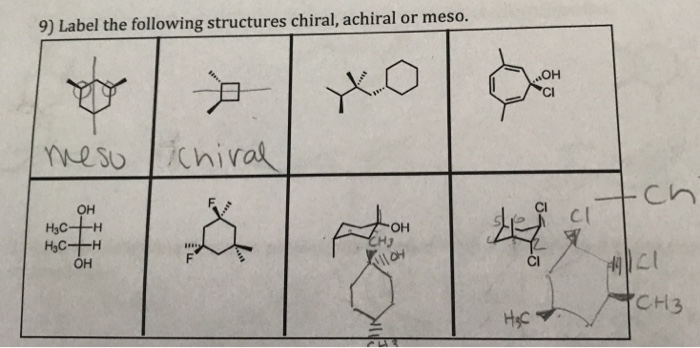 Solved 9) Label the following structures chiral, achiral or | Chegg.com