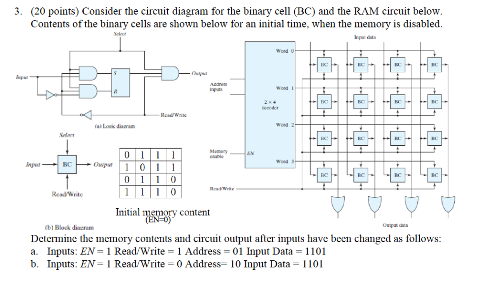3. (20 points) Consider the circuit diagram for the | Chegg.com