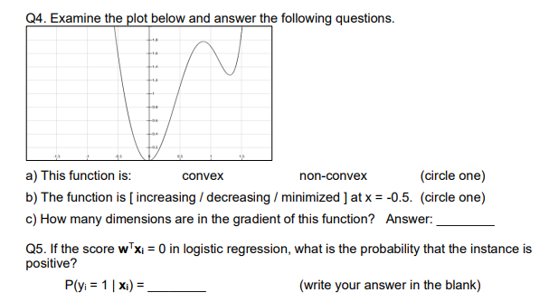 Solved Q4. Examine the plot below and answer the following | Chegg.com