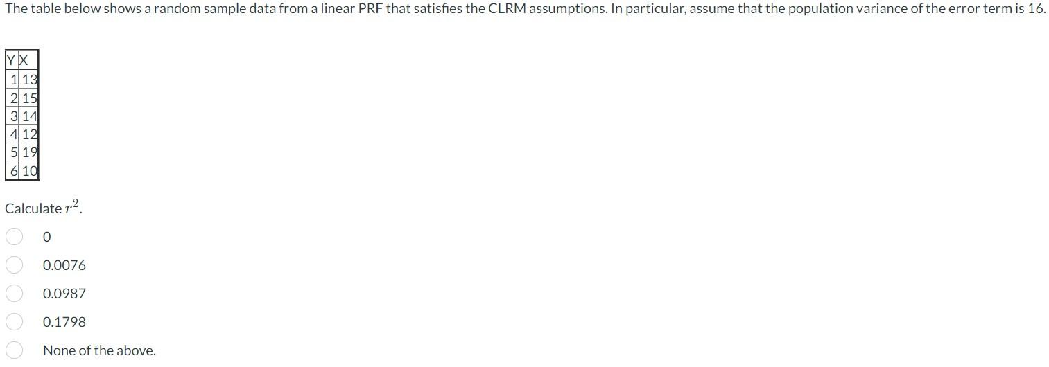 Solved The table below shows a random sample data from a | Chegg.com