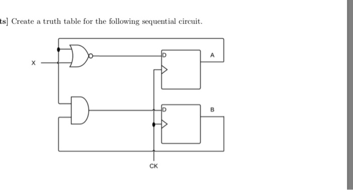 Solved ts] Create a truth table for the following sequential | Chegg.com