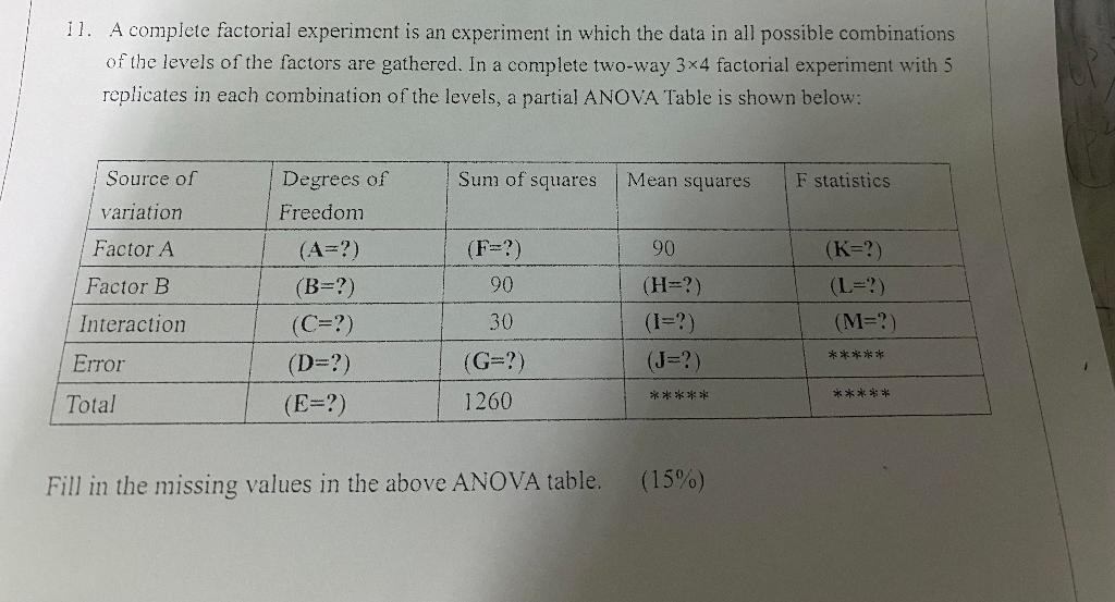 Solved 11. A complete factorial experiment is an experiment | Chegg.com