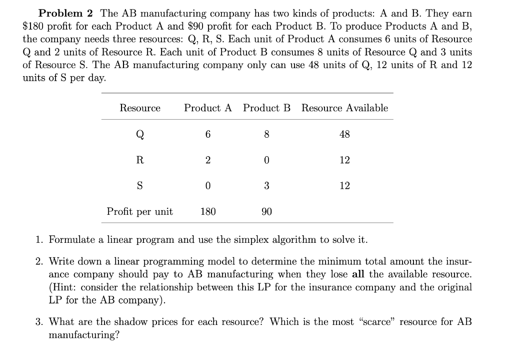 Solved Problem 2 The AB manufacturing company has two kinds | Chegg.com