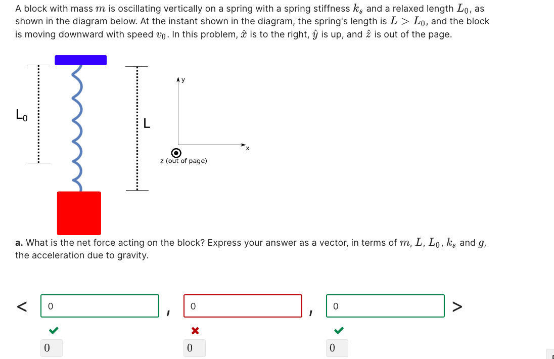 Solved A block with mass m is oscillating vertically on a | Chegg.com