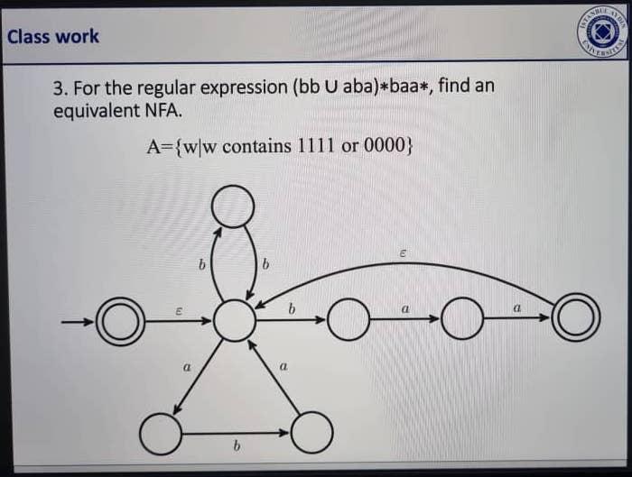Solved 3. For the regular expression (bb ∪aba)∗baa∗, find an | Chegg.com
