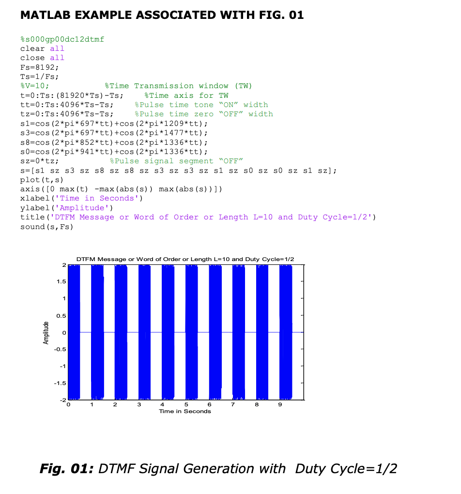 Solved Task 01.- (20 points): Proceed to create an m-script | Chegg.com