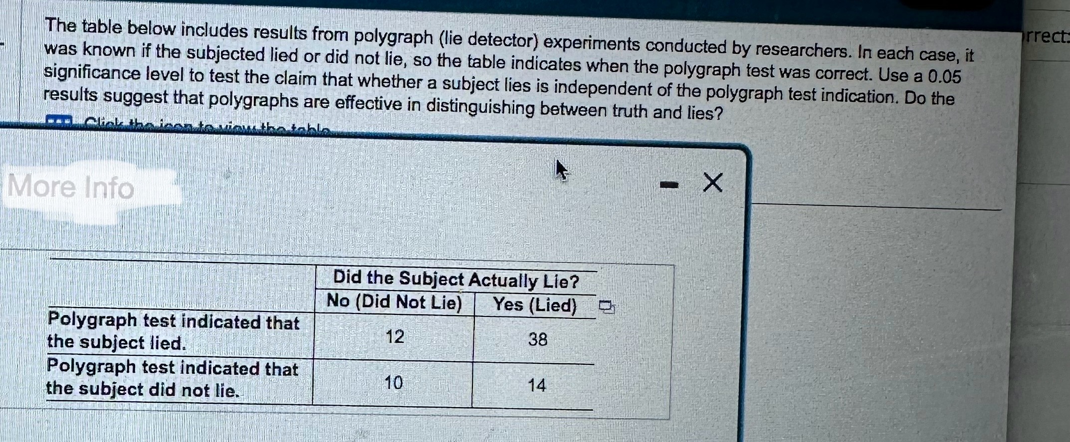 Solved The table below includes results from polygraph (lie | Chegg.com