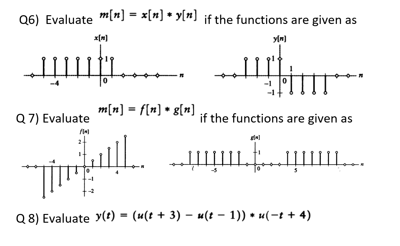 Q6) Evaluate m[n]=x[n]∗y[n] if the functions are | Chegg.com
