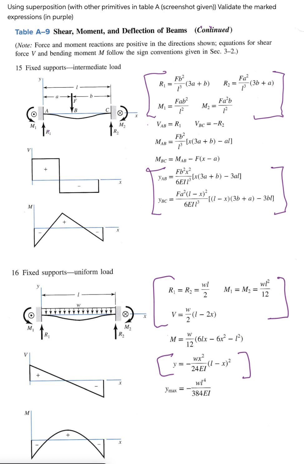 Using superposition (with other primitives in table A | Chegg.com