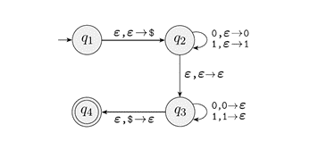 Solved For the PDA shown below, trace every sequence of | Chegg.com