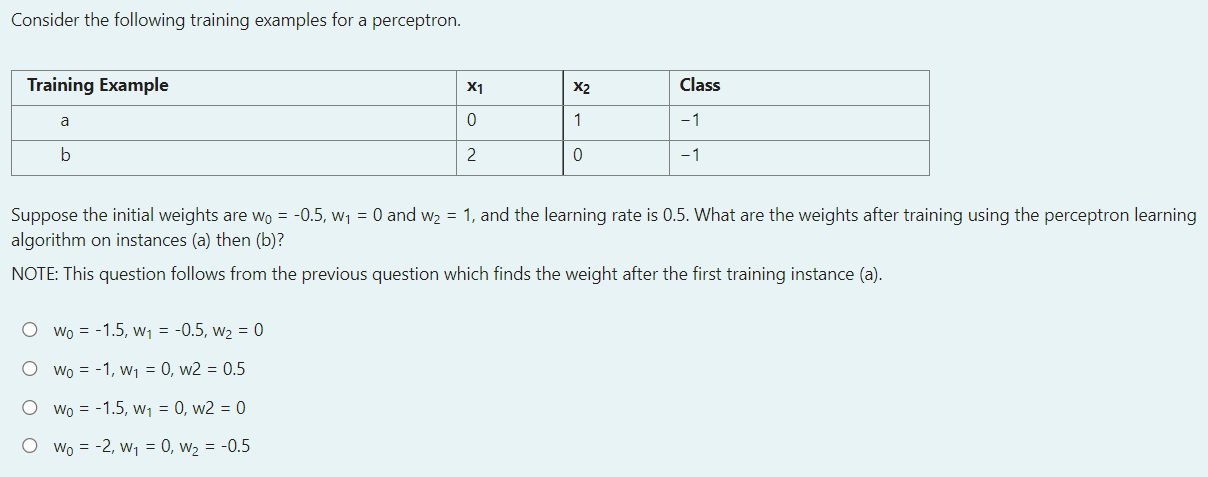Solved Consider the following training examples for a | Chegg.com