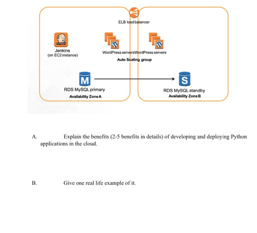 Solved ELB load balancer Jenkins (on EC2 instance) WordPress | Chegg.com