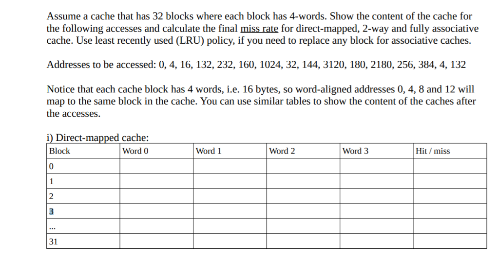 Assume a cache that has 32 blocks where each block | Chegg.com