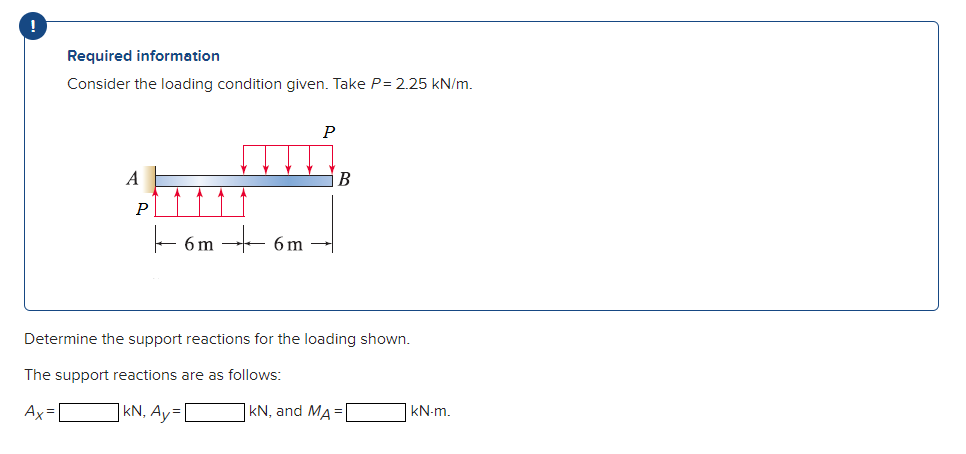 Solved Required information Consider the loading condition | Chegg.com