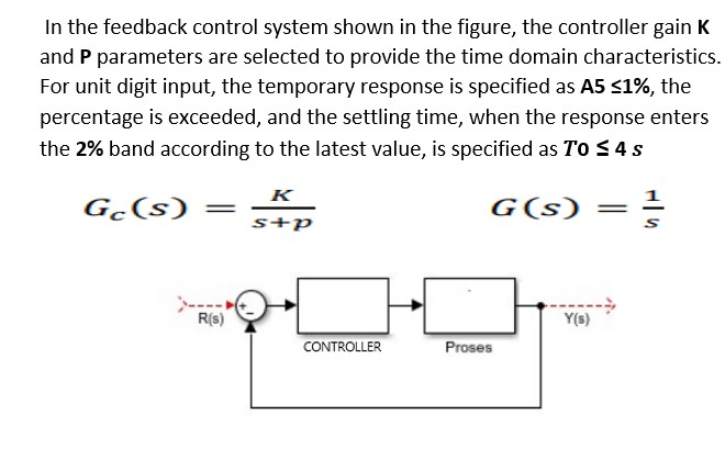 In the feedback control system shown in the figure, | Chegg.com