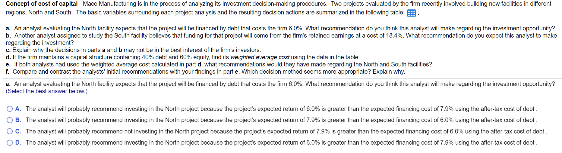 Solved Concept of cost of capital Mace Manufacturing is in | Chegg.com