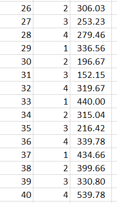 Solved Given the observed error in Question 13 and using the | Chegg.com