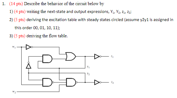 Solved 1. (14 pts) Describe the behavior of the circuit | Chegg.com